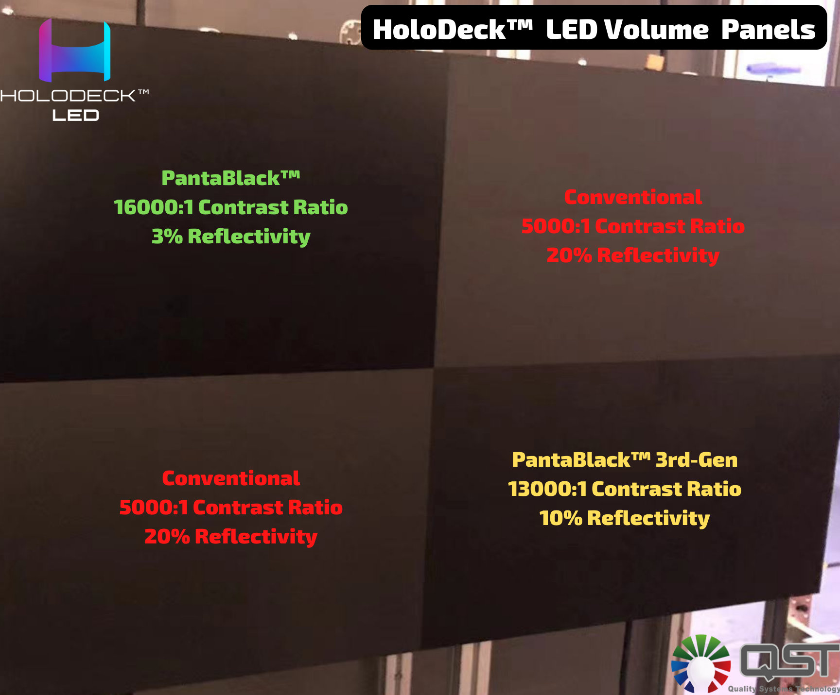 HOLODECK™ VP Cinematic Tile for Virtual Production, XR and ICVFX – QST LED